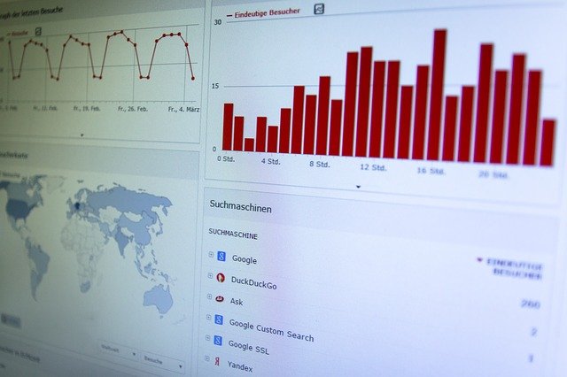 Qué Es La Analítica Web Y Para Qué Sirve Nikana Diseño Web